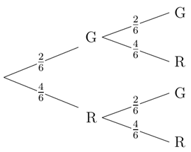 Sampling With Replacement - Revision Quiz 1 - Portal