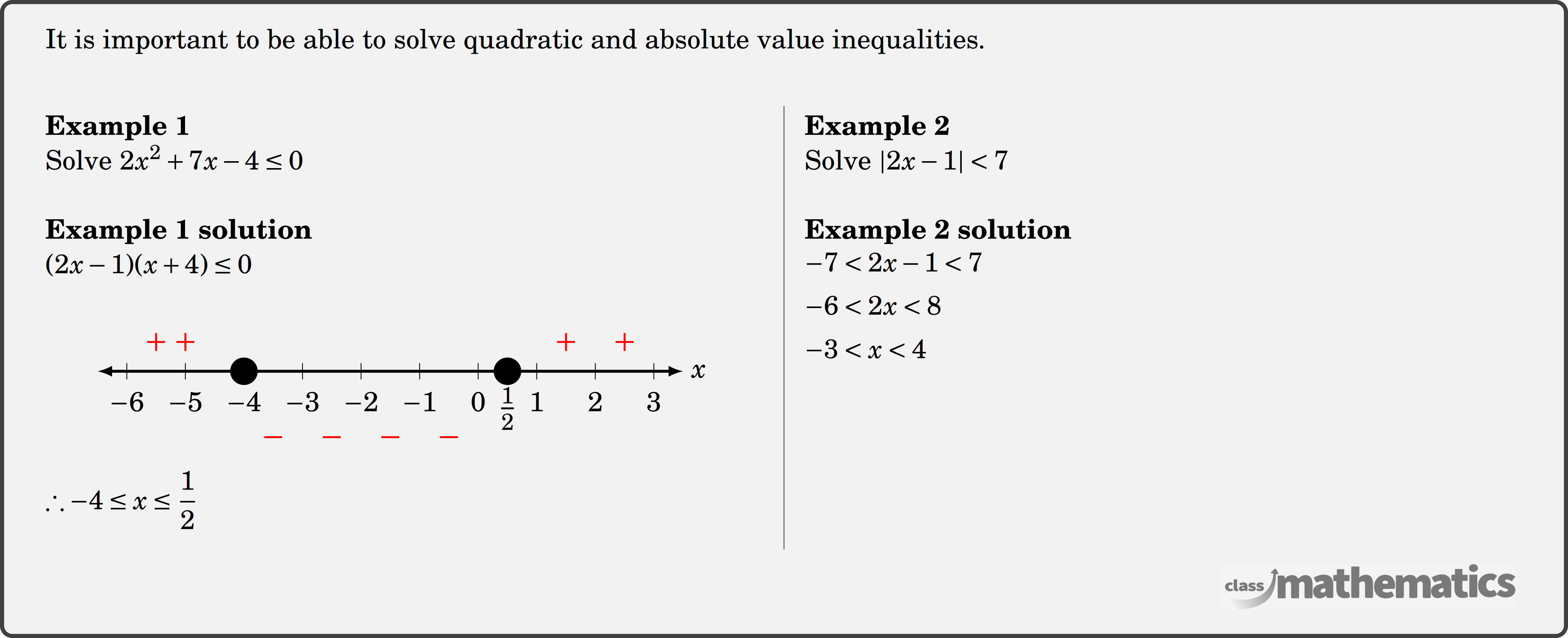 Solving Inequations - Maths Advanced - Year 12 - NSW