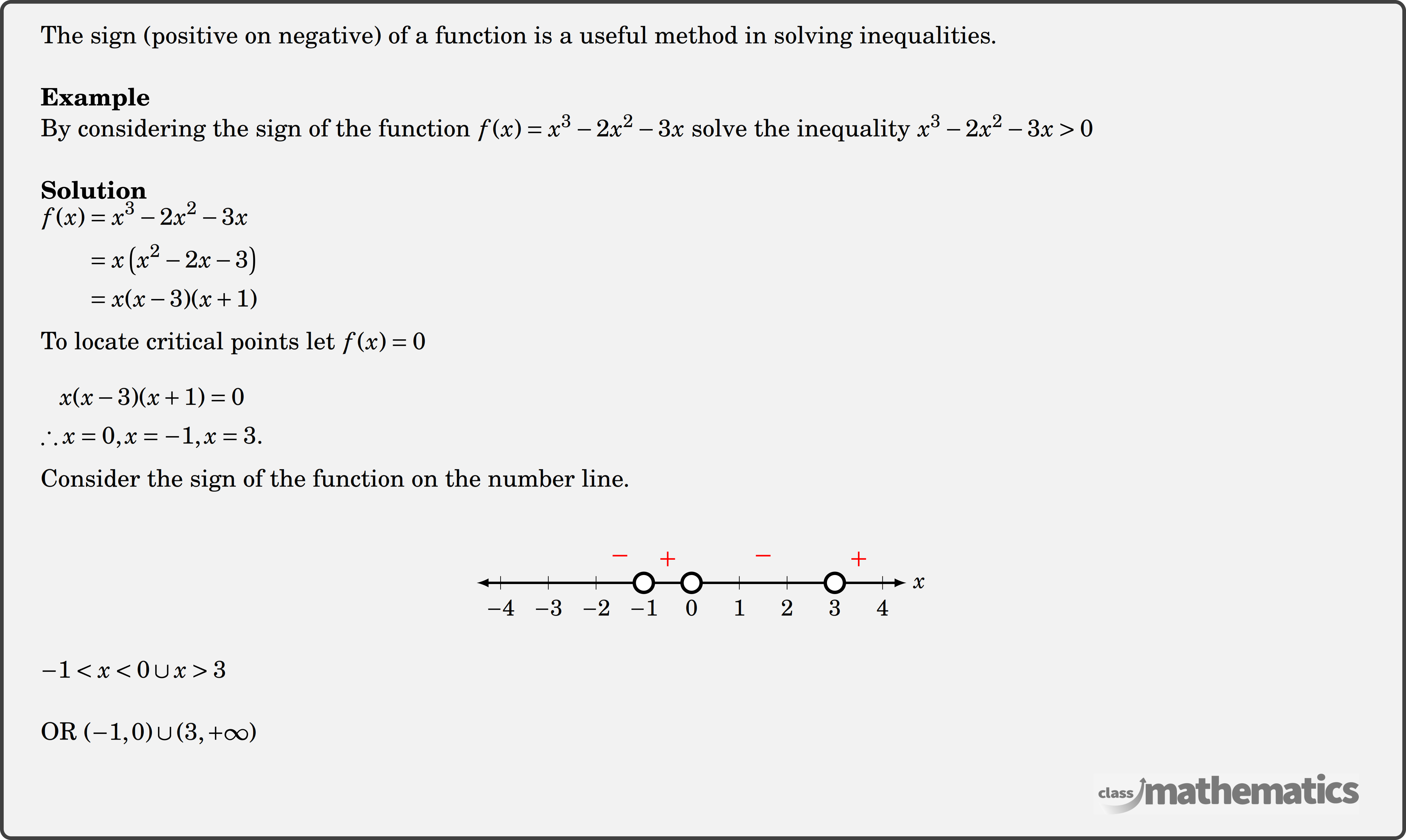 Sign of a Function - Maths Advanced - Year 12 - NSW